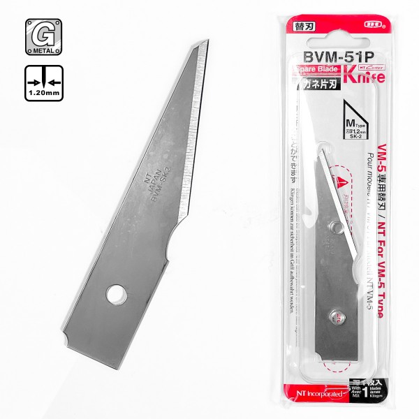 BVM-51P - 20mm Steel single edge Blade